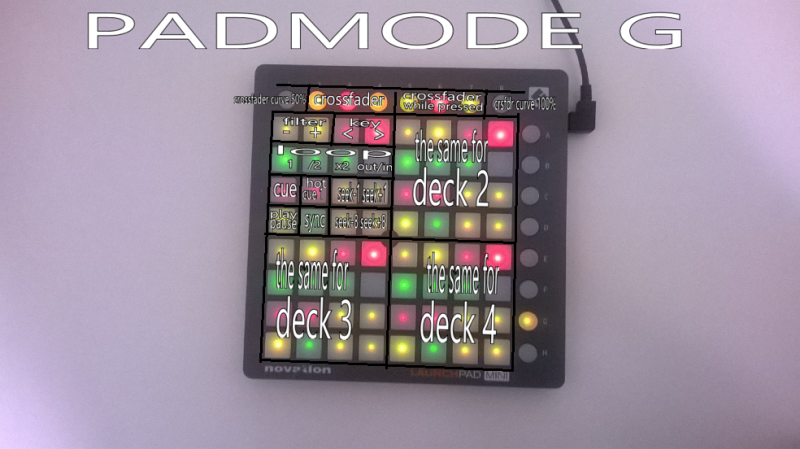 VirtualDJ - Ultimate Launchpad Mapping