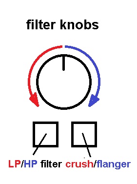 VirtualDJ - VCI-400 mapping ideas