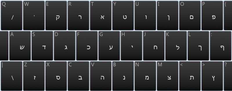VirtualDJ - transliteration in hebrew [DONE]