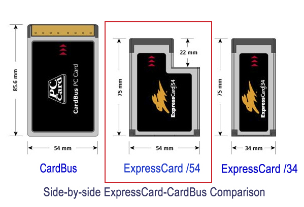 VirtualDJ - espress card discontinued
