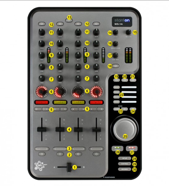 VirtualDJ - SCS1m 4 decks 3124