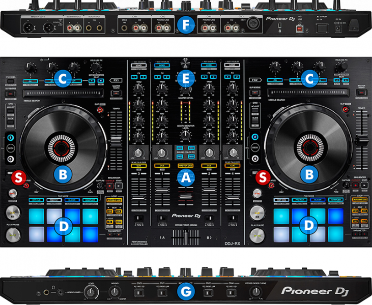 VirtualDJ - DDJ-RX - Layout