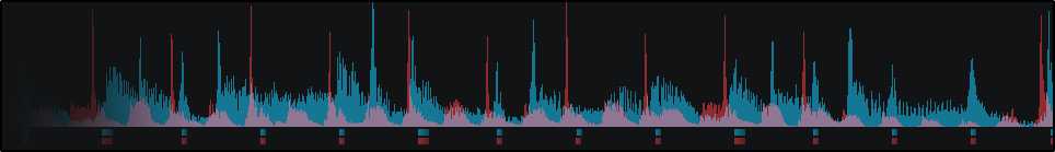 VirtualDJ - User Manual - Interface - Top Section - Application ...