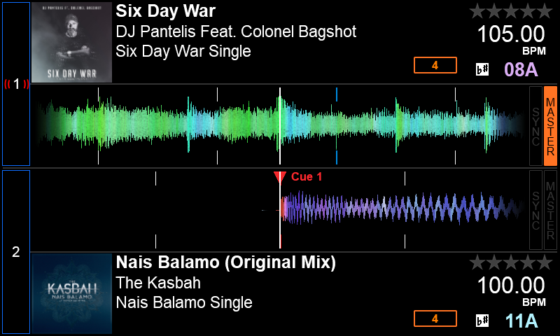 VirtualDJ - Loop Size on the central screen of the DDJ-RZX