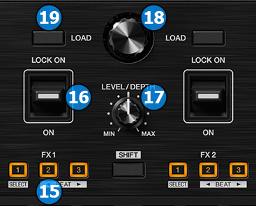 VirtualDJ - DDJ-REV1 - Effects