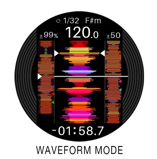 VirtualDJ - LC6000 - Jog Wheel Screen using VDJ Waveform